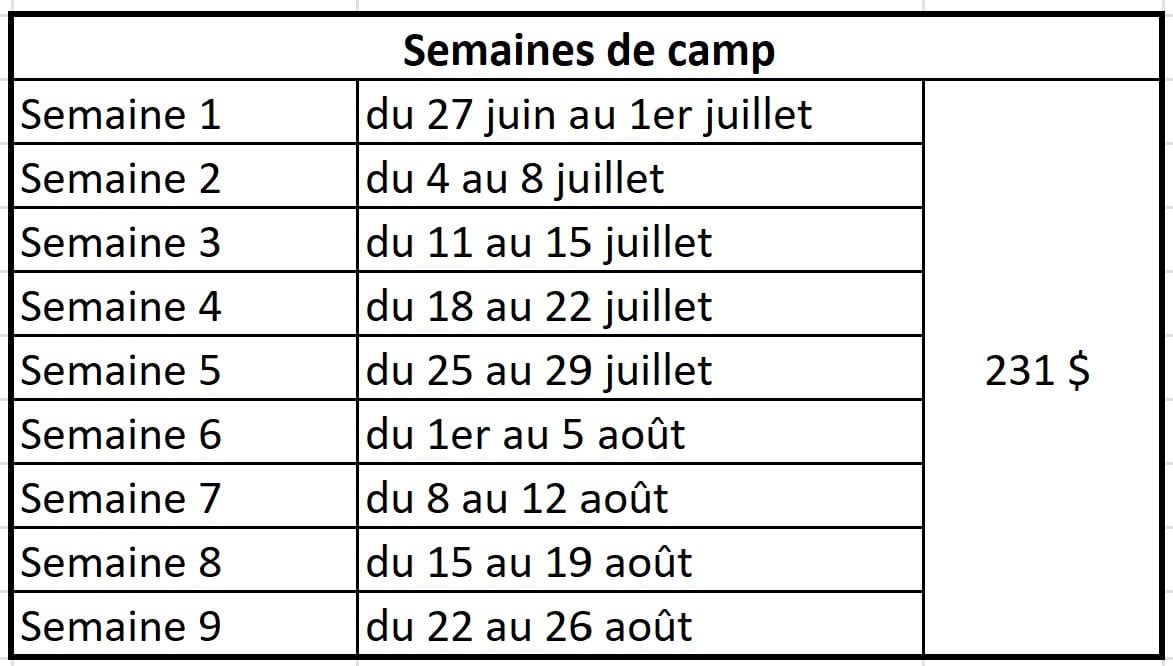 Camp de jour - Club de gymnastique Les Réflexes Inc.